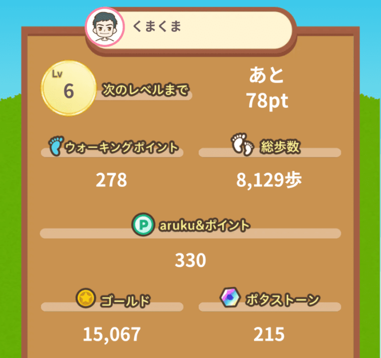 【aruku&(あるくと)の評判・口コミ】攻略法やポイント交換先を徹底解説！